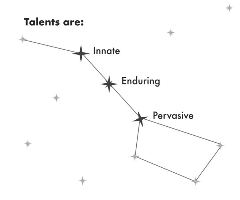 #HRTechChat: Unlocking Leadership Potential - A Deep Dive into "The ...