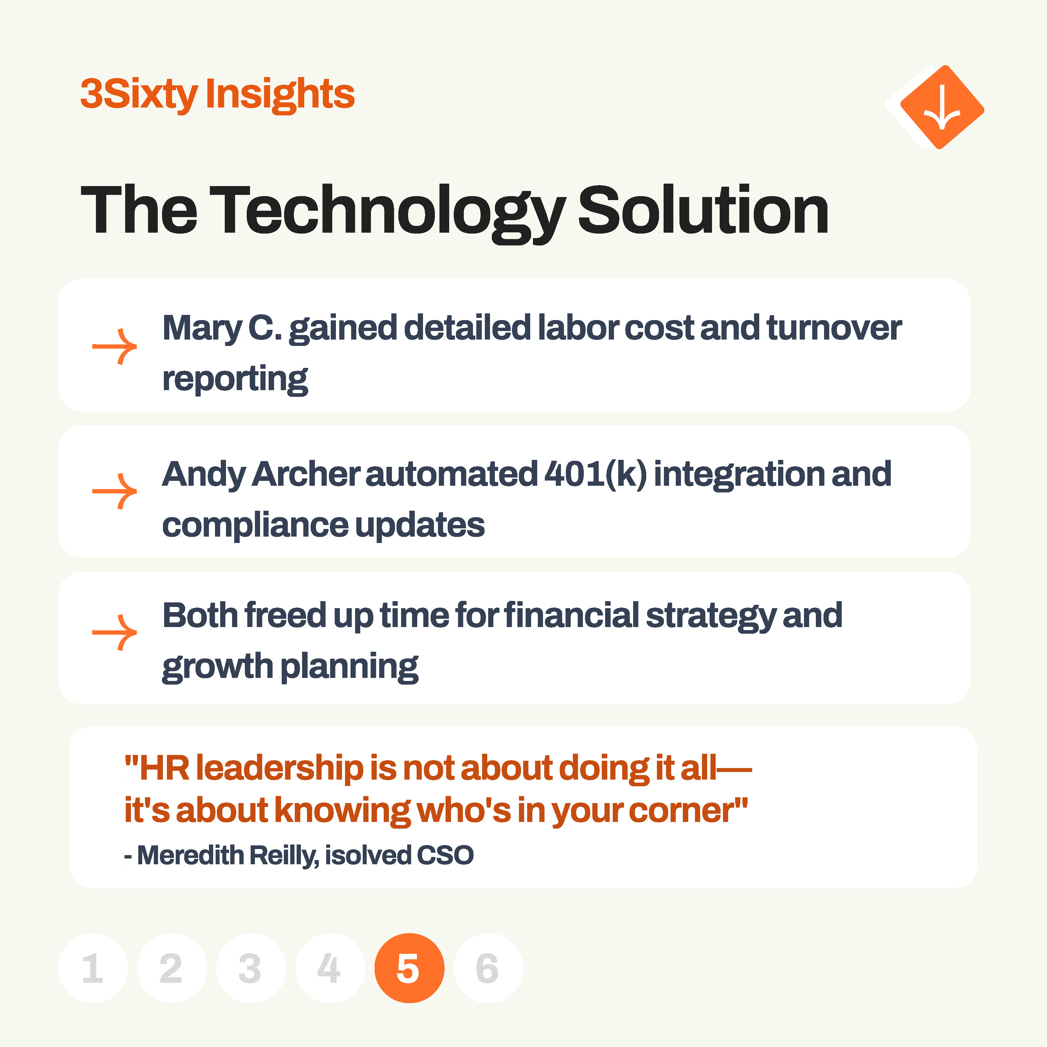 Infographic: Here’s How isolved Transforms Overworked CFO's Into ...